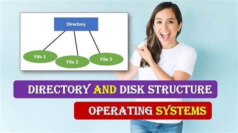 directory and disk structure in operating systems directory in os