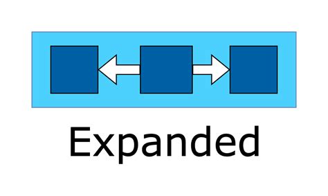 flutter expanded widget helping you fill your rows and columns by