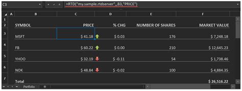 winforms and wpf spreadsheet how to use the real time data function