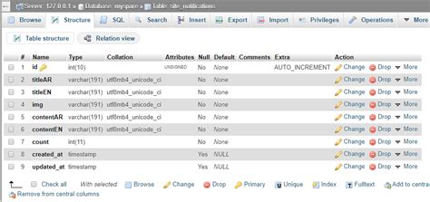 php how to make a relation between 2 tables in laravel stack overflow