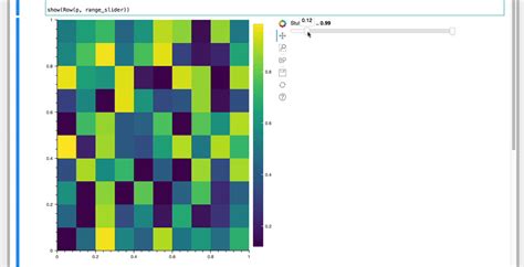 using with jupyter bokeh 200 documentation