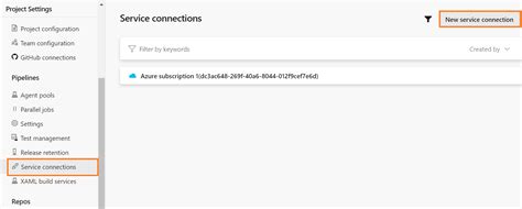 inject azure key vault secrets into azure devops pipeline