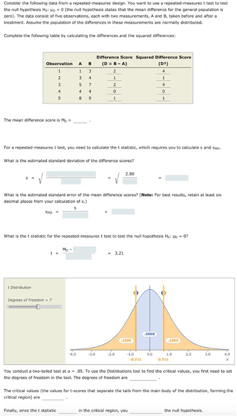 solved consider the following data from a repeated measur