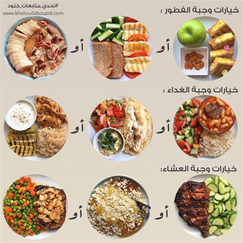 تقسيم الوجبات الغذائية محتوى عربي