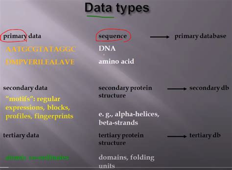 jacob cho s data science [shomu s biology] bioinformatics