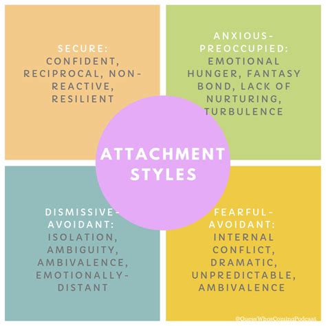 The Four Different Attachment Styles Authentics Medium