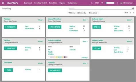 odoo inventory management software for inventory management system rs