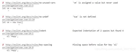 vue 项目启动报错： docs rules no unused vars vm is assigned