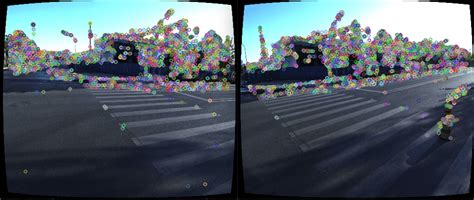 opencv akaze based features detection youtube