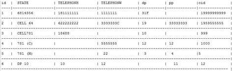 update one column from another based on different cases in sql server