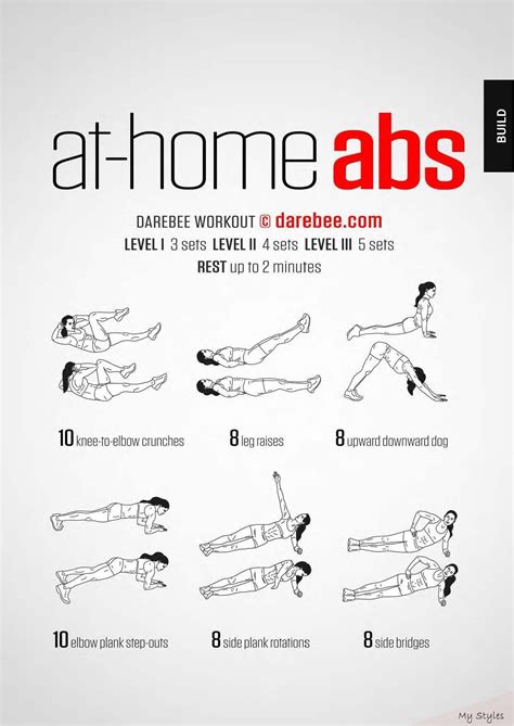 06 02 2020 Science Journal Gives Us The 1 Most Effective Best Ab