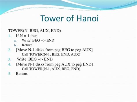 data structure and algorithms the tower of hanoi