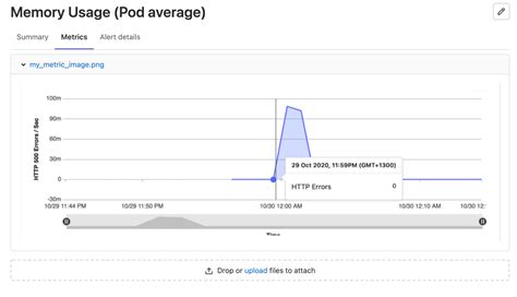 gitlab 13 8 released with a pipeline editor and dora metrics gitlab