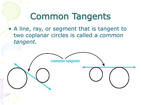 Ppt 10 1 Use Properties Of Tangents Powerpoint Presentation Free