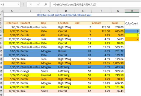 how to count and sum colored cells in excel excelchat