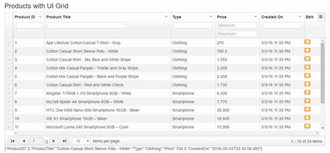 angular ui grid pagination server side codeproject