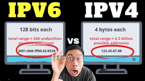 Ipv4 Vs Ipv6 Difference Between Ipv4 And Ipv6 Ipv4 Vs Ipv6