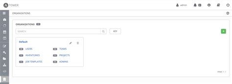 6 review the organization — ansible tower quick setup guide v3 3 1
