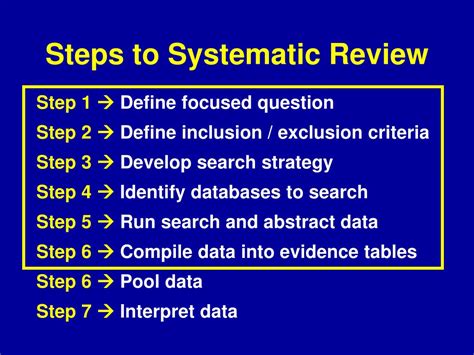 Ppt Introduction To Systematic Review And Meta Analysis Powerpoint