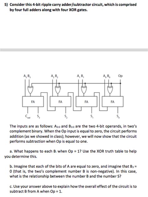 solved consider this 4 bit ripple carry adder subtract or