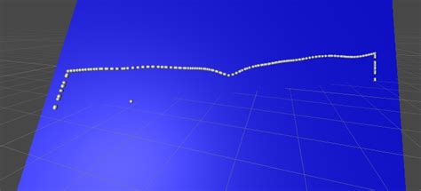 unity transforming vector3 points to vector2 game development stack