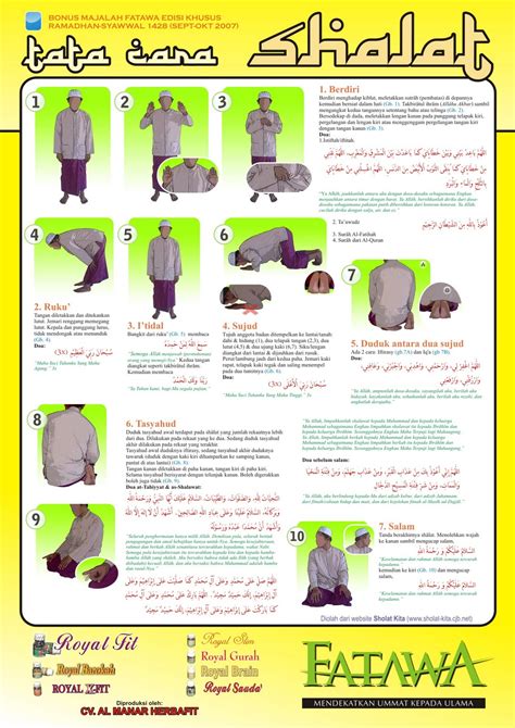 Gambar Cara Sholat Yang Benar Terbaru