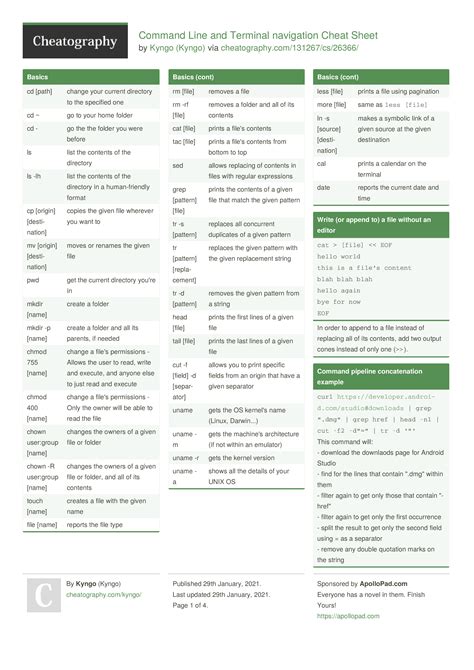 msiexec command line options cheat sheet by bzowk 2 pages software
