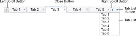 about tabs