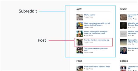 building your first app with vue js tutorialzine