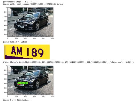 github waikap car license plate recognition car license
