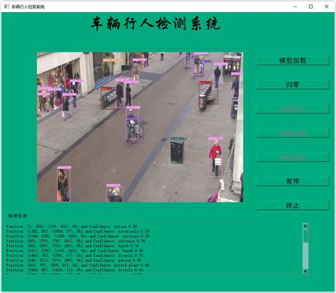 深度学习之基于yolov5车辆和行人目标检测系统 Gui界面 索炜达 猿创