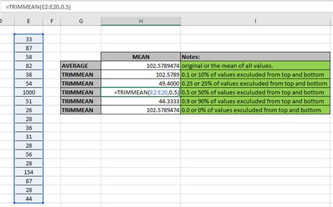 how to use the trimmean function in excel