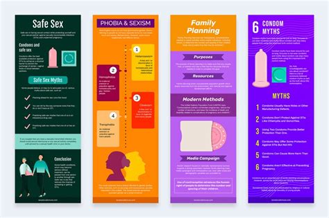 Sex Education Vertical Infographic Templates Diagrams For Powerpoint