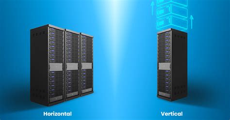 what is the difference between horizontal and vertical scaling cloud