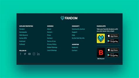 The Best Website Footer Design Examples And Best Practices