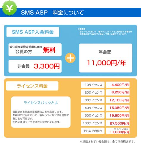 sms asp 株式会社エスエムエス
