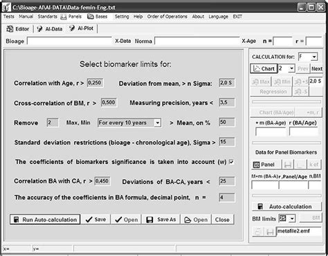 frontiers method and computer system for dialog optimization of aging