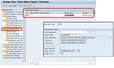 apo custom alerts complete solution use case ppds custom alerts