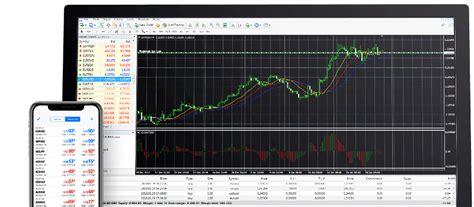 metatrader 4 forex trading platform
