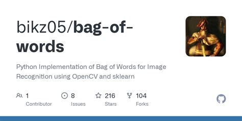 Github Bikz05 Bag Of Words Python Implementation Of Bag Of Words For