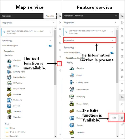 faq what is the difference between a map service feature service and