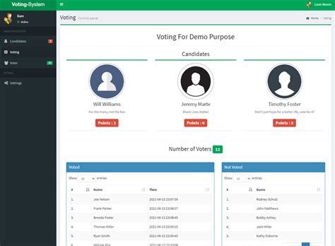 online voting system in php codeigniter with source code codeastro