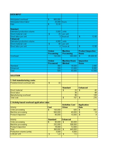 build a spreadsheet 05 46 2 xls
