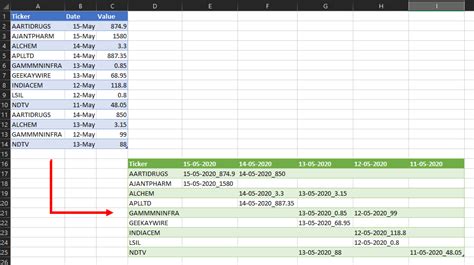 excel column xdf transpose stack overflow