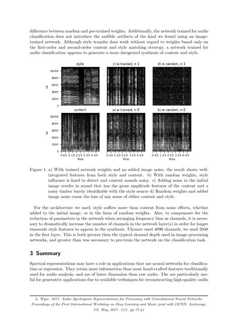 audio spectrogram representations for processing with