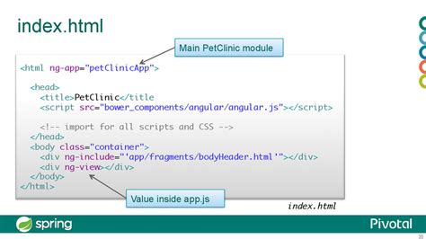 migrating from jsp to angularjs speaker deck
