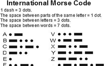 beginner morse code 9 13 small online class for ages 9 13 outschool