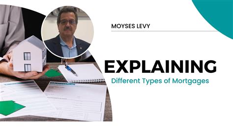 Different Types Of Mortgages Explained By Moyses Levy By Moyses Levy