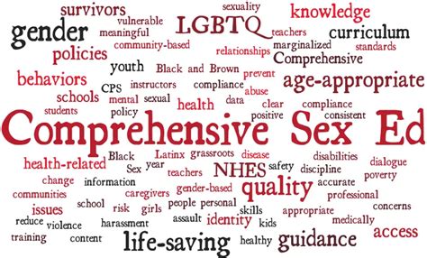 compulsory sex education in schools law column