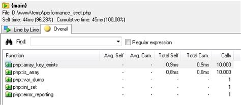 php isset vs array key exists